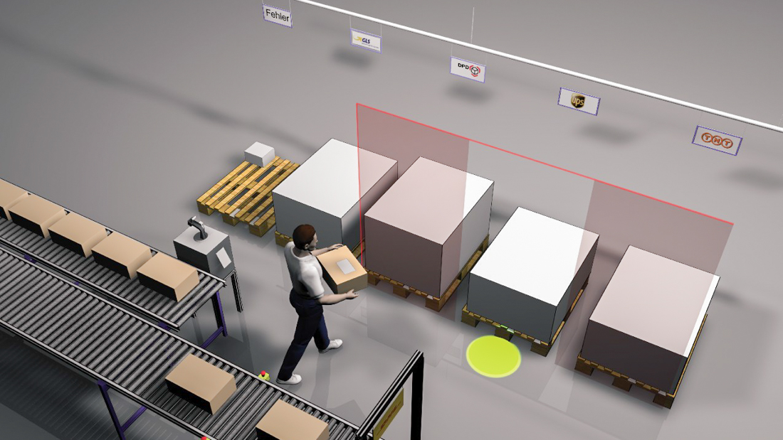 Pick-by-Point - LUCA Logistic Solutions