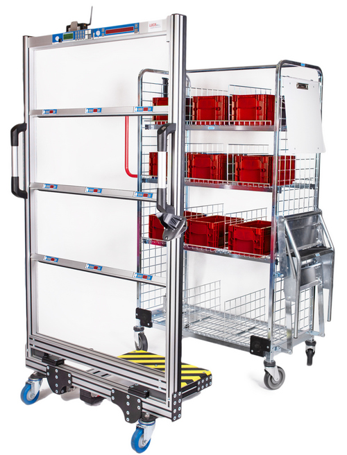 Pick-by-Frame ® - LUCA Logistic Solutions